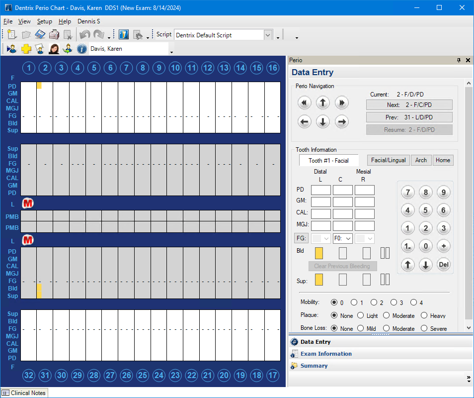 Charting bleeding and suppuration Charting bleeding and suppuration
